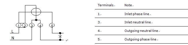 Electromechanical Single Phase Induction Type Energy Meter for Indoor ...